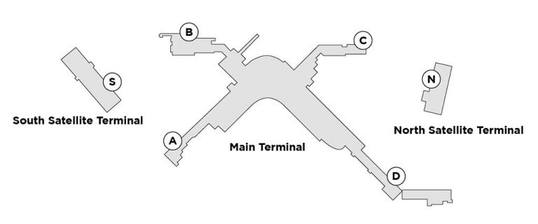Is a 1 hour layover enough time in Seattle? Yes and no (but mostly yes ...
