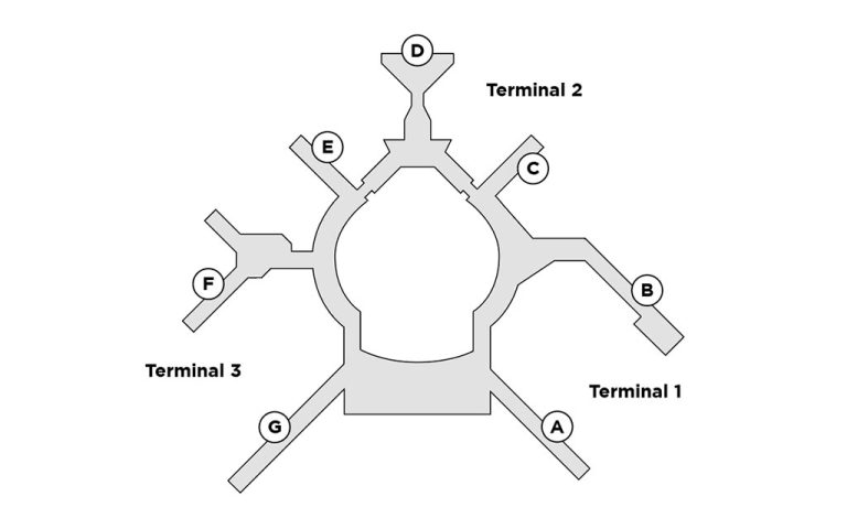 SFO international to domestic minimum connection times (FAQ) – SANspotter