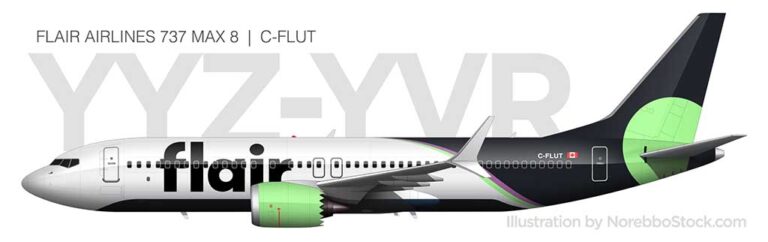 Flair 737 MAX 8 Extra Legroom review: “extra” in more ways than one ...